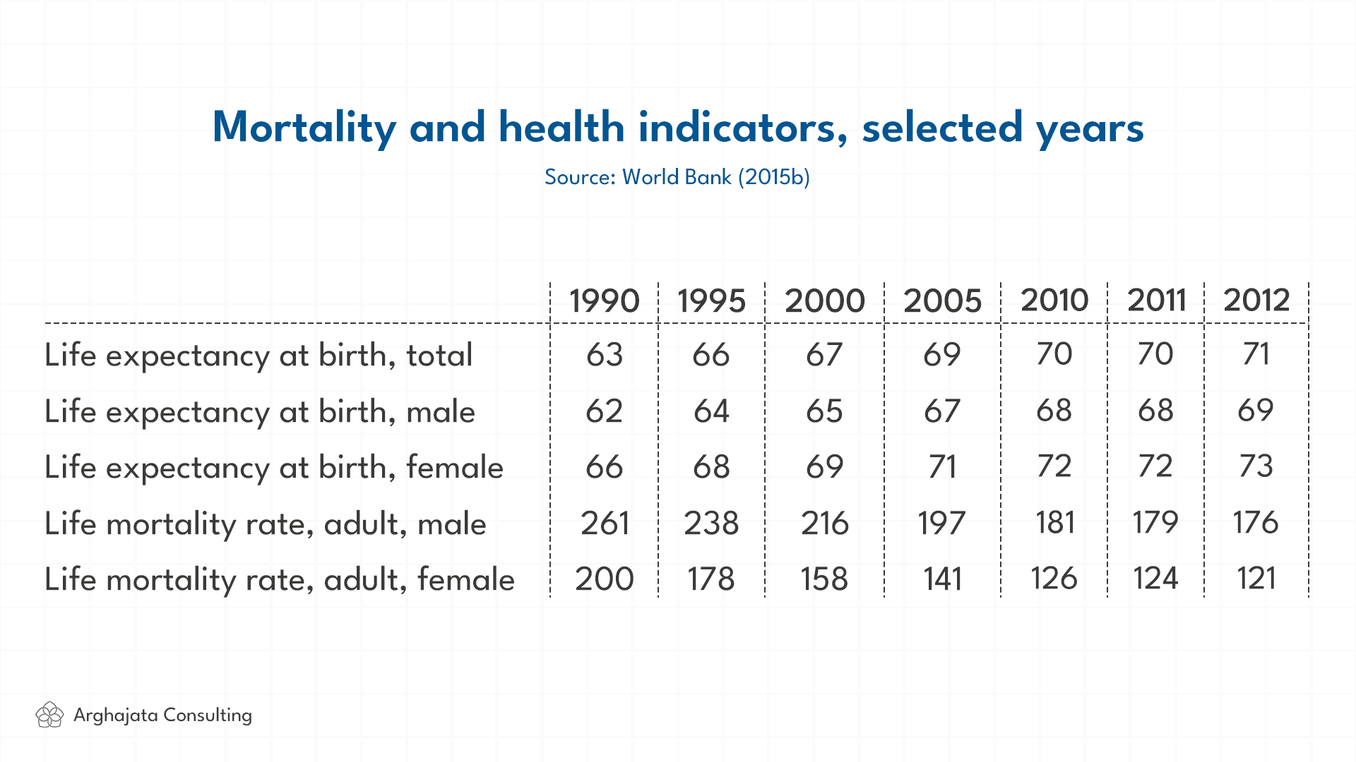 Assessing Indonesia's Progress in Achieving Universal Health Coverage ...