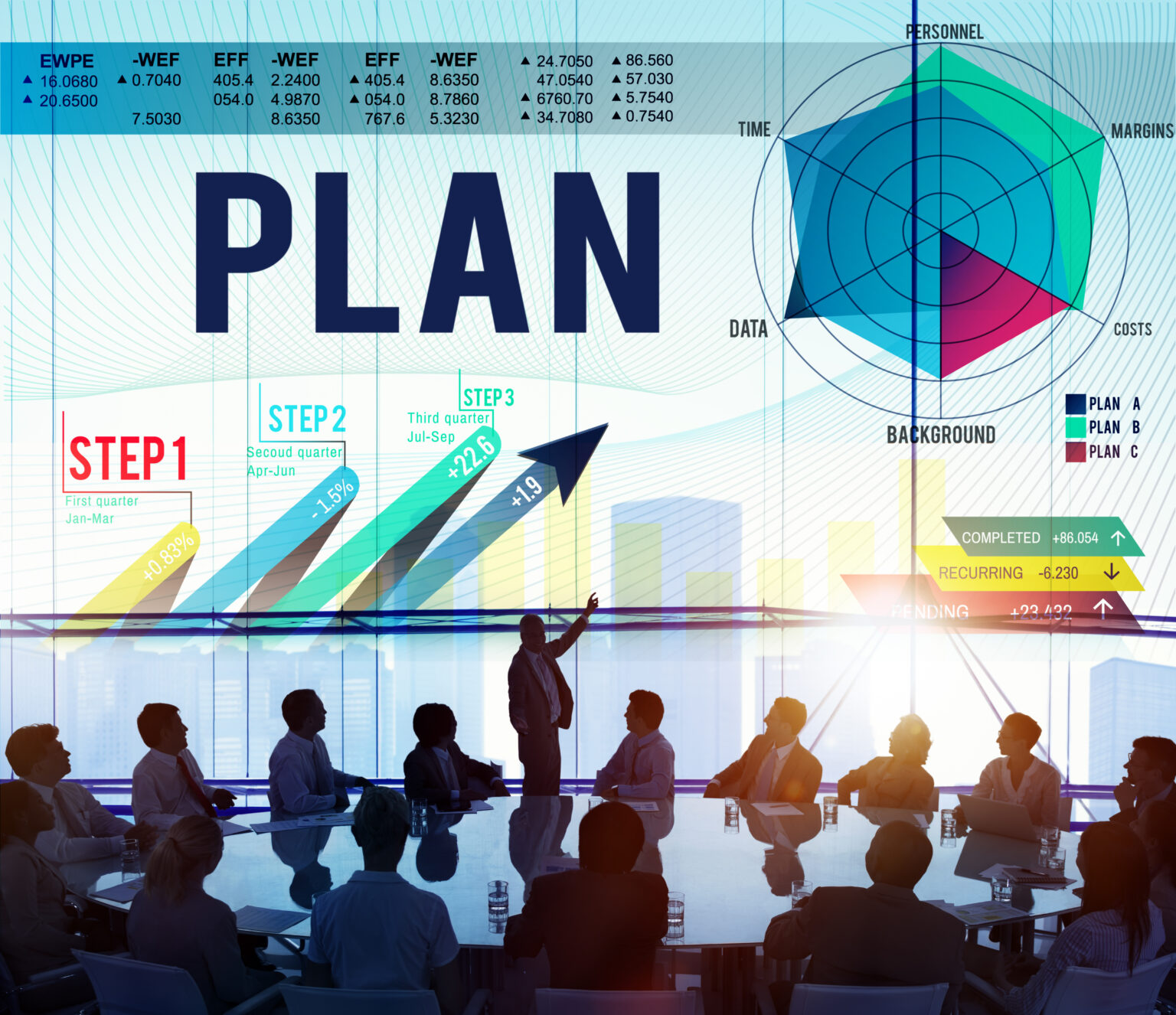 Why Business Continuity Plan (BCP) Is Important as a Strategy to ...